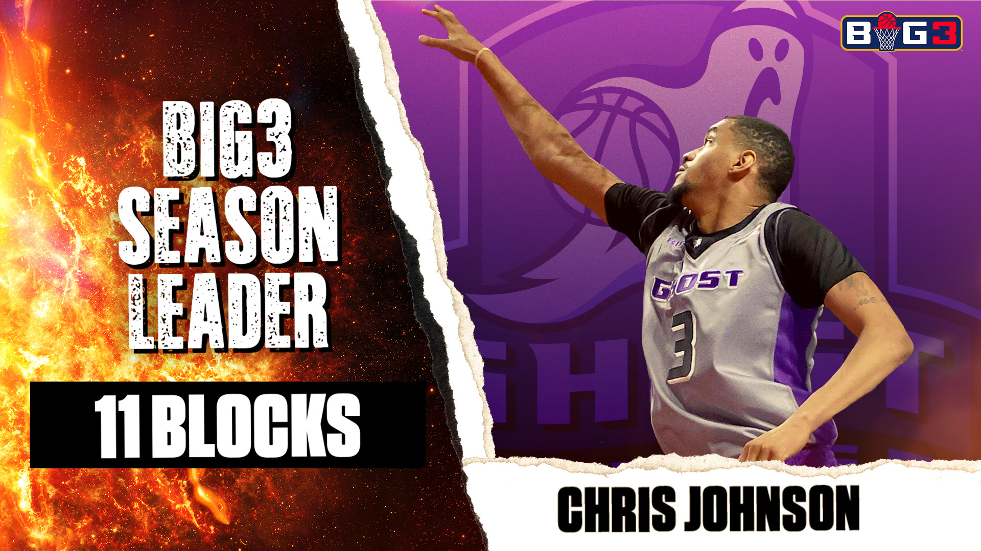 Iso Joe Breaks Season Points Record; Barbosa Assists – BIG3