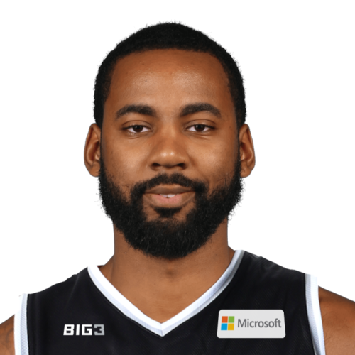 2024 Draft Pool – BIG3