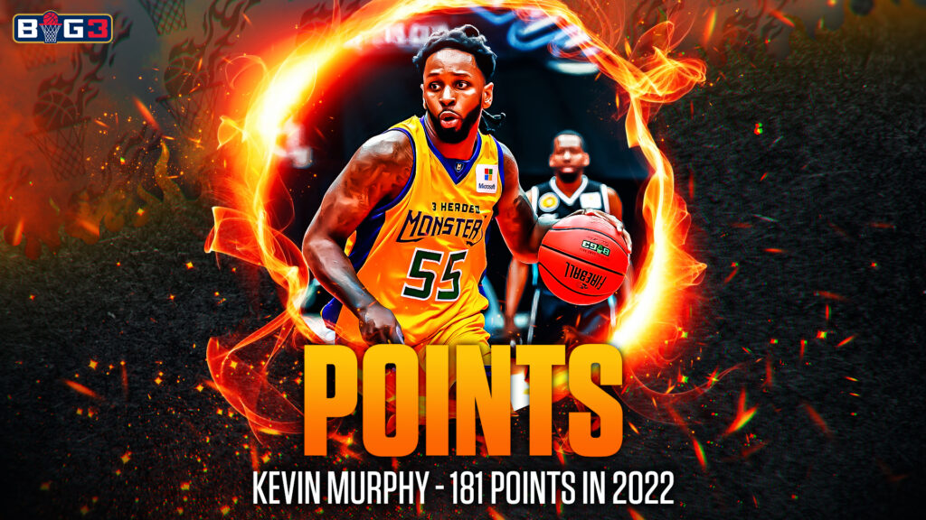 Kevin Murphy Wins Scoring Title in 2022 Season – BIG3