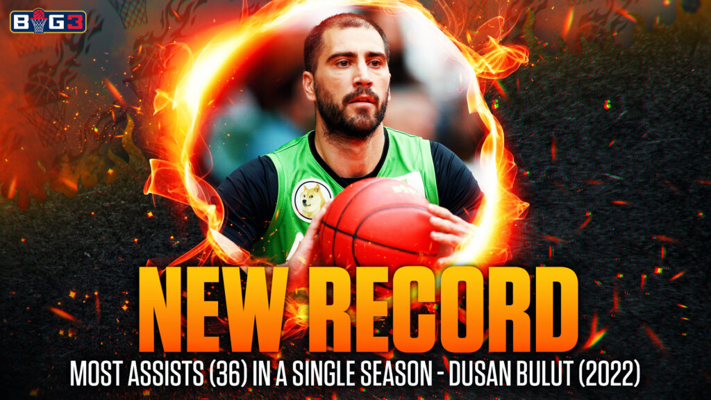 Dusan Bulut Breaks the Single-Season Assists Record – BIG3