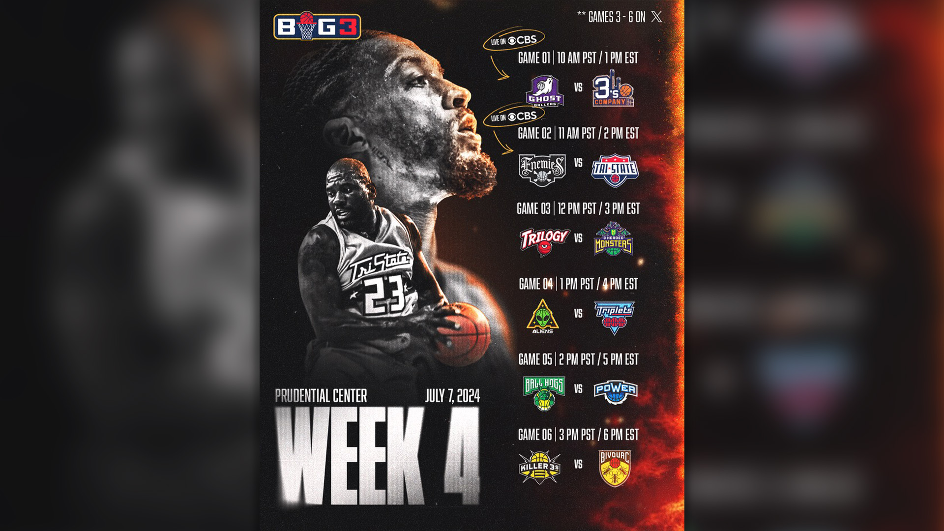2024 BIG3 Week 4 Game Previews – BIG3
