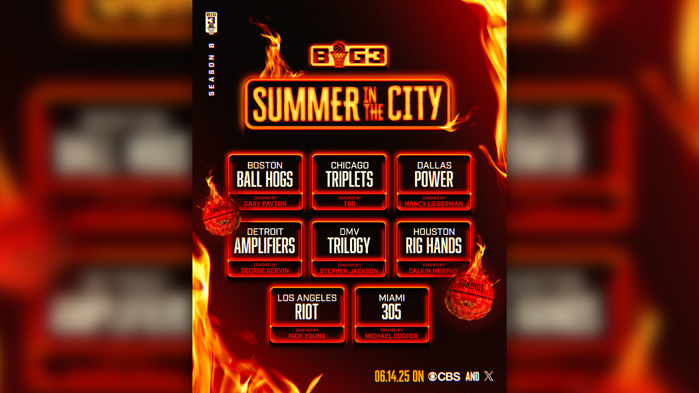 BIG3 DEBUTS EIGHT ALL-NEW LOCATION-BASED TEAMS IN TRANSITION TO HOME ...